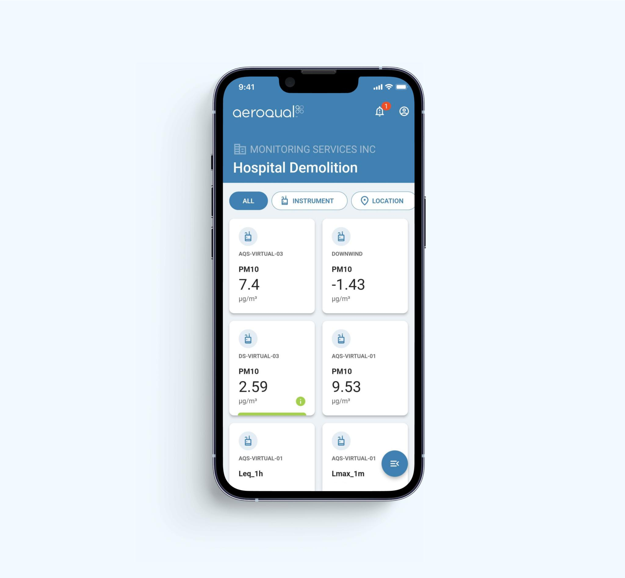 Air Monitoring Equipment
